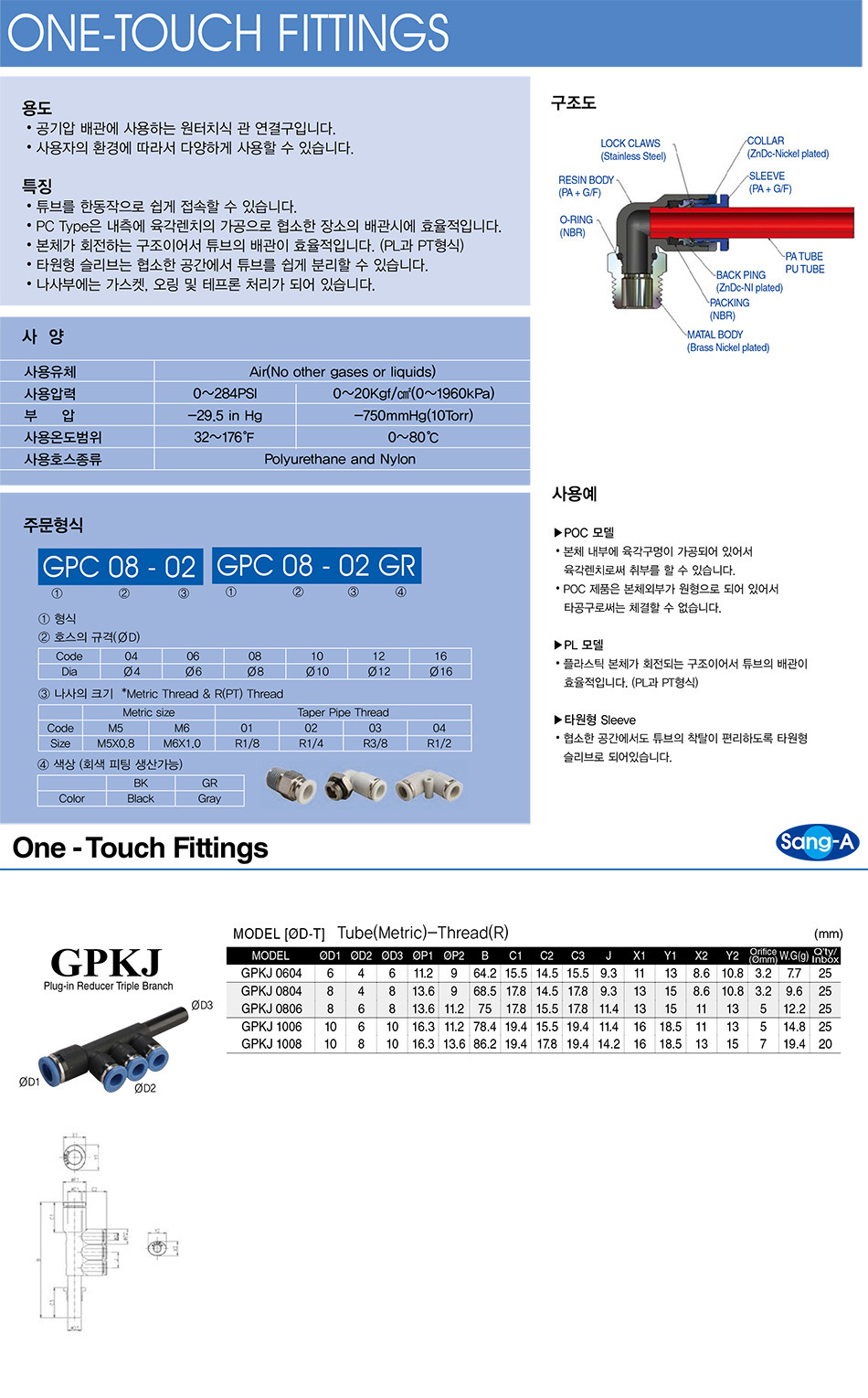 원터치피팅 GPKJ (봉단위) (15221)