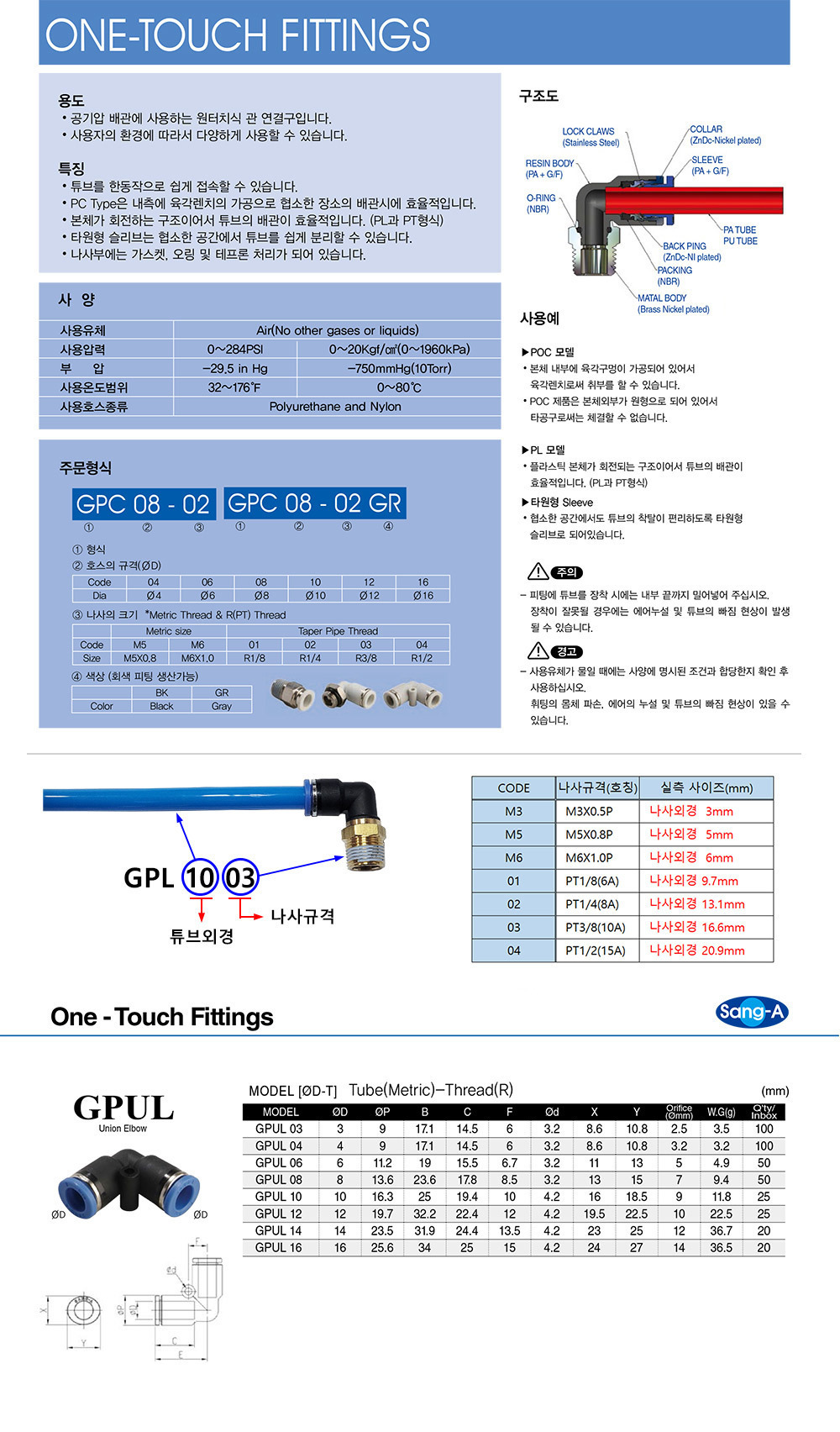 원터치피팅 GPUL (15208)