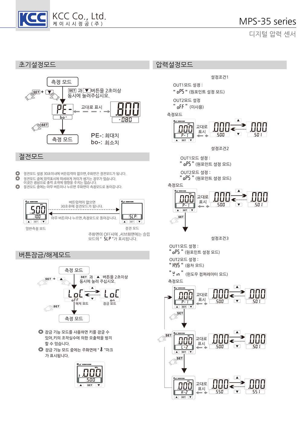 디지털 압력 센서스위치-CONVUM MPS-35 (14306)