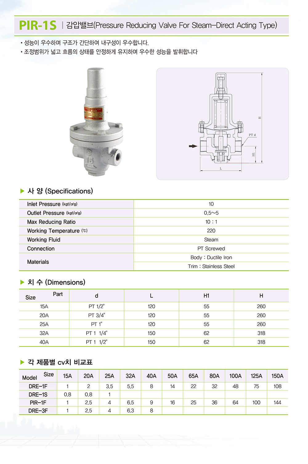 YNV.감압밸브PIR-1S(스팀) (42517)