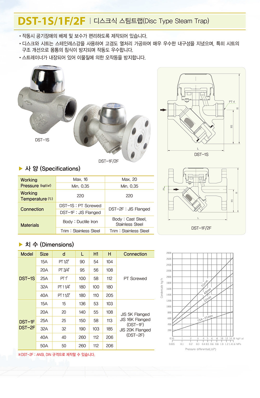 YNV.디스크식 스팀트랩DST-1S(나사) (42805)